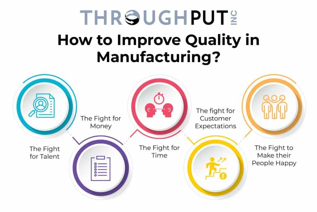 Quality Improvement in Manufacturing: 5 Key Challenges & Solutions