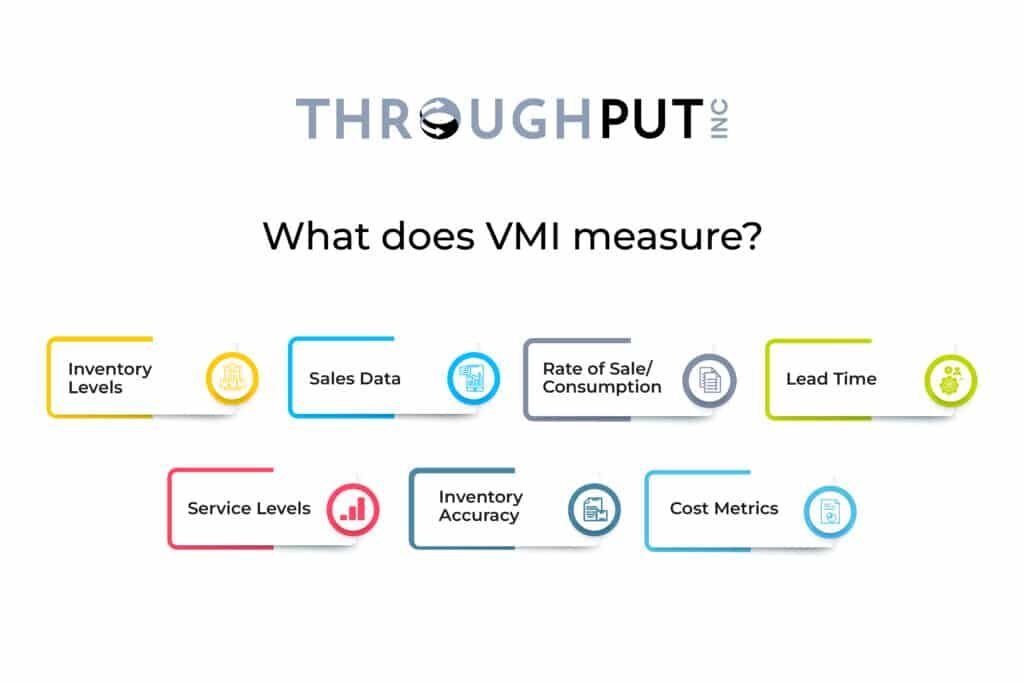 What is Vendor Managed Inventory (VMI)? Supply Chain Explained